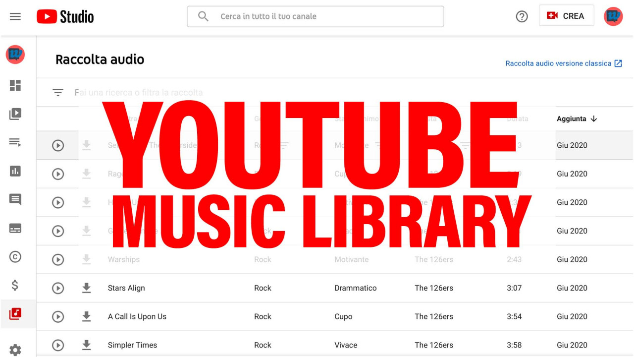 YouTube Music Library La Migliore Libreria Audio Royalty free Per YouTube Music Library La Migliore Libreria Audio Royalty free Per